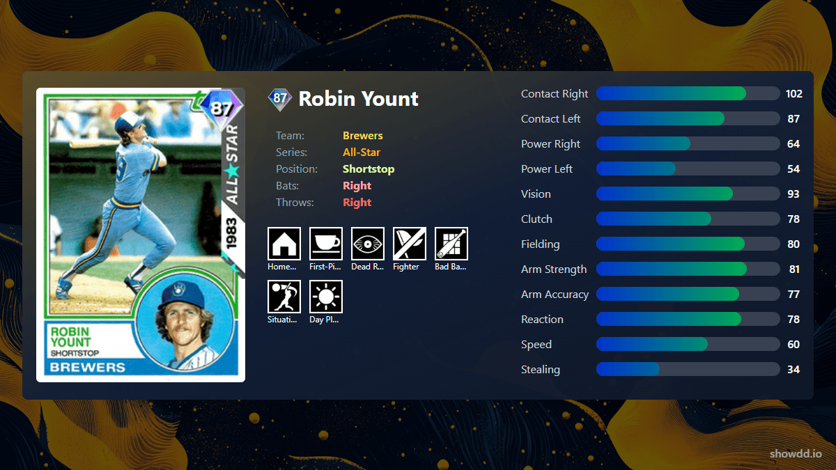 Robin Yount, 87 All-Star - MLB the Show 25