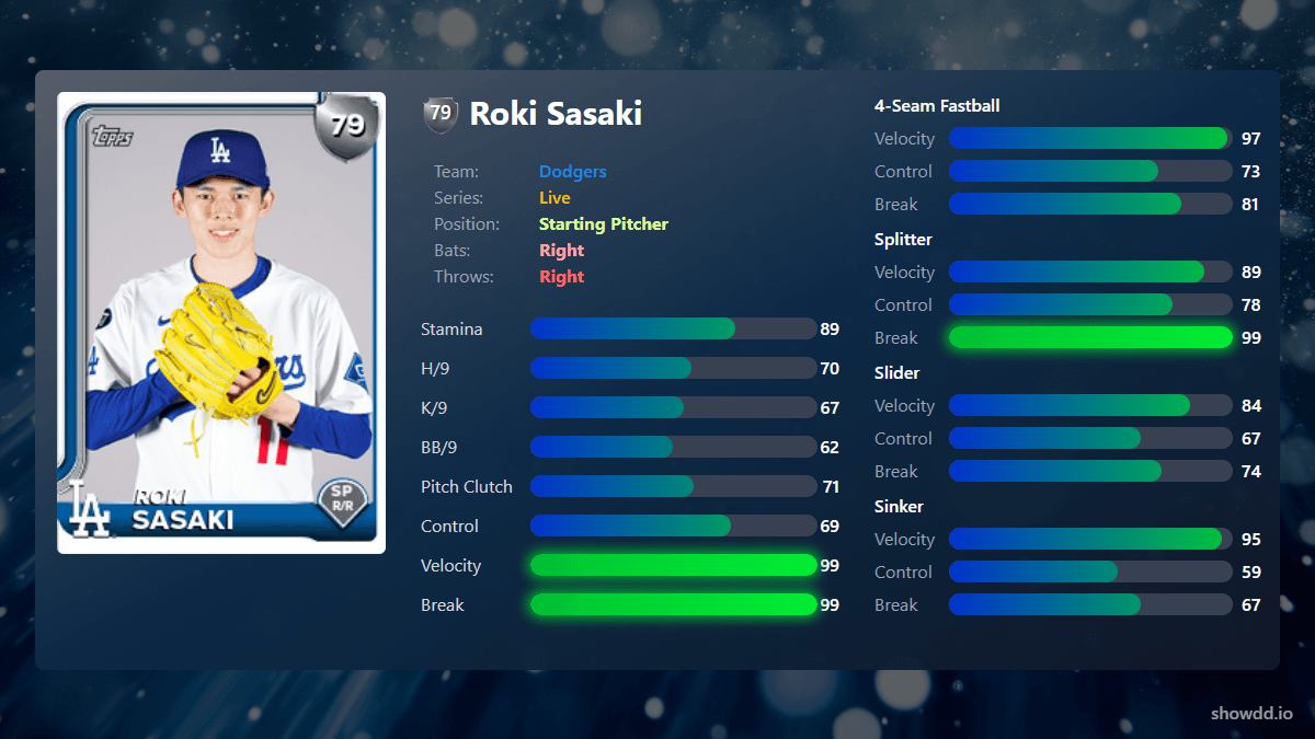 Roki Sasaki, 79 Live - MLB the Show 25