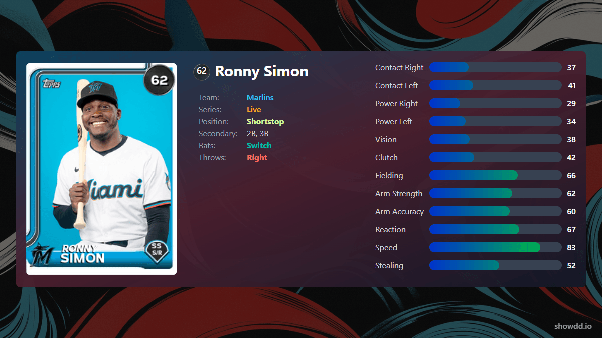 Ronny Simon, 66 Live - MLB the Show 25