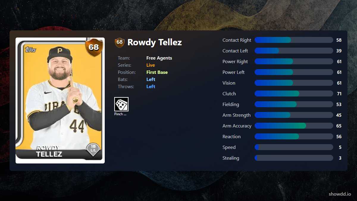 Rowdy Tellez, 72 Live - MLB the Show 25