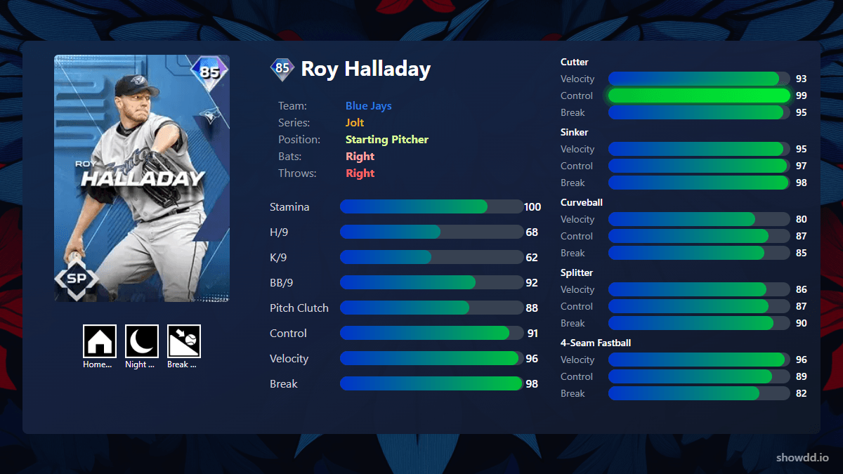 Roy Halladay, 85 Jolt - MLB the Show 25