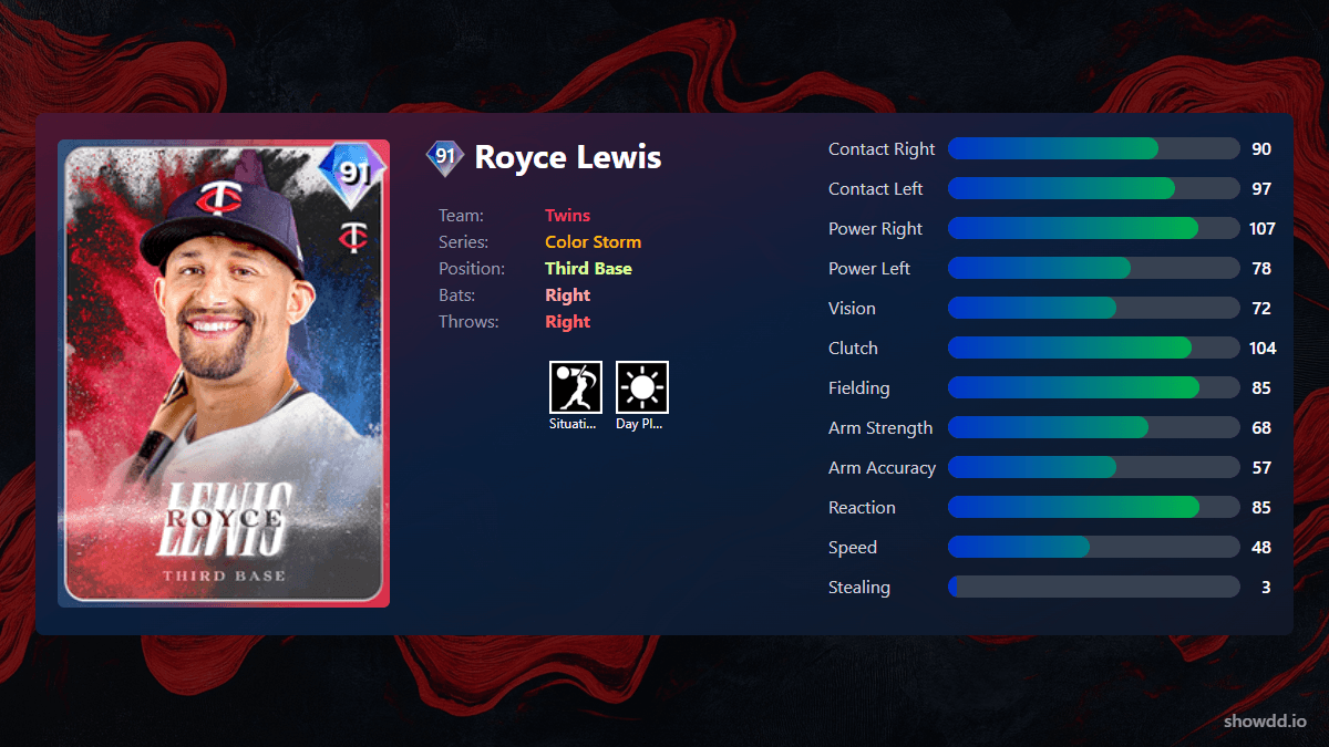 Royce Lewis, 91 Color Storm - MLB the Show 25