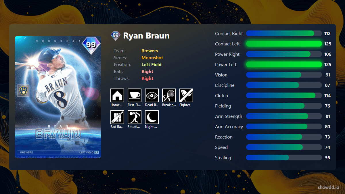 Ryan Braun, 99 Moonshot - MLB the Show 25