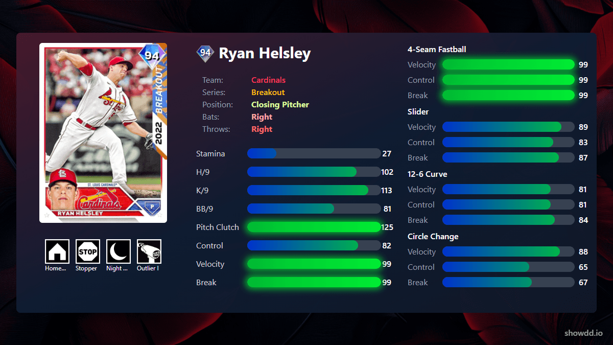 Ryan Helsley, 94 Breakout - MLB the Show 25