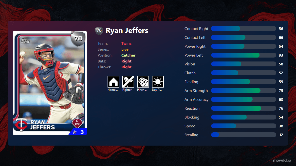 Ryan Jeffers, 76 Live - MLB the Show 25