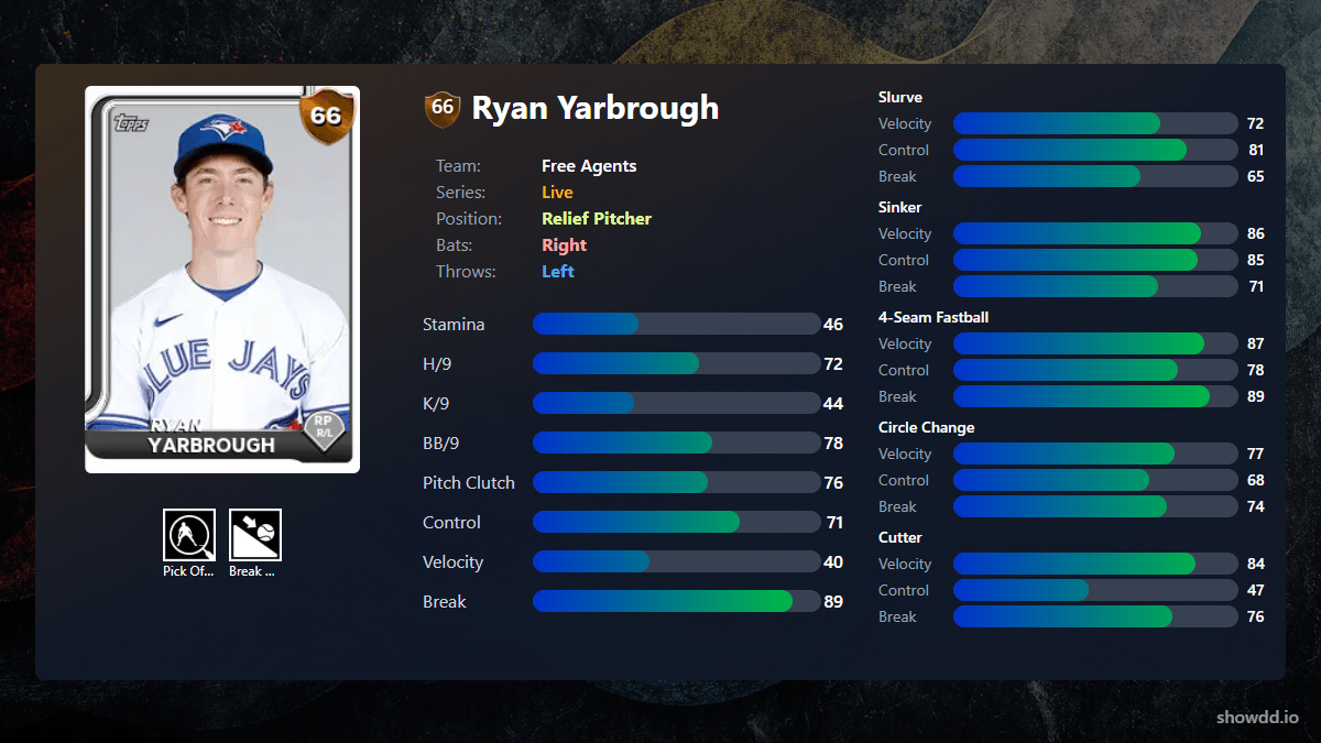 Ryan Yarbrough, 72 Live - MLB the Show 25