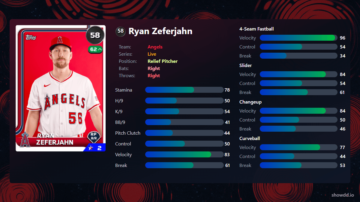 Ryan Zeferjahn, 68 Live - MLB the Show 25