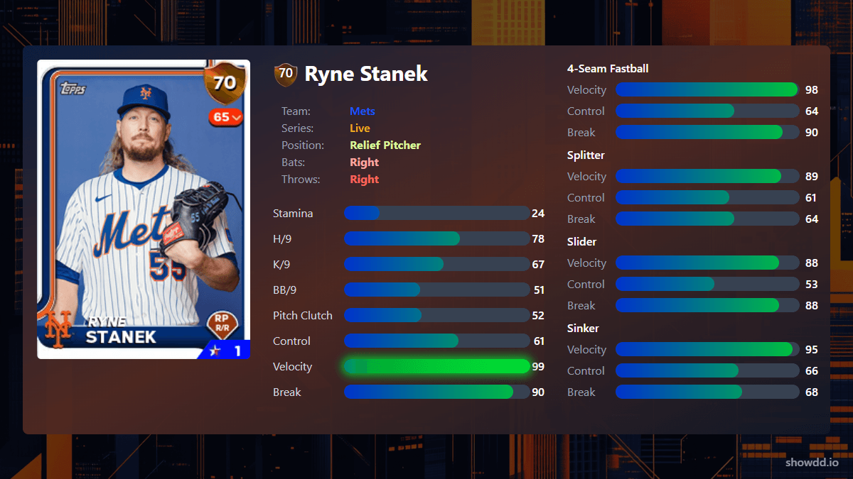 Ryne Stanek, 63 Live - MLB the Show 25