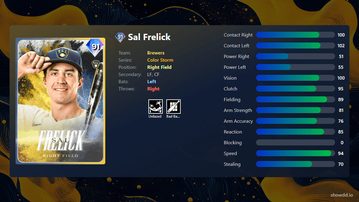 Sal Frelick, 91 Color Storm - MLB the Show 25