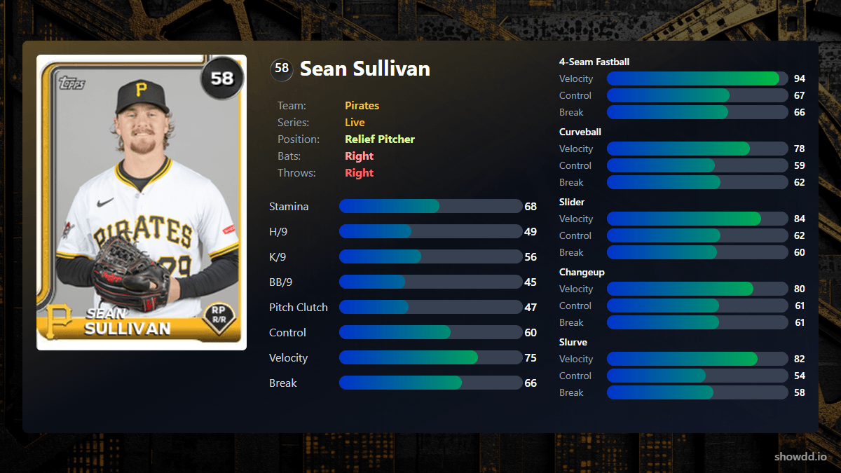 Sean Sullivan, 58 Live - MLB the Show 25