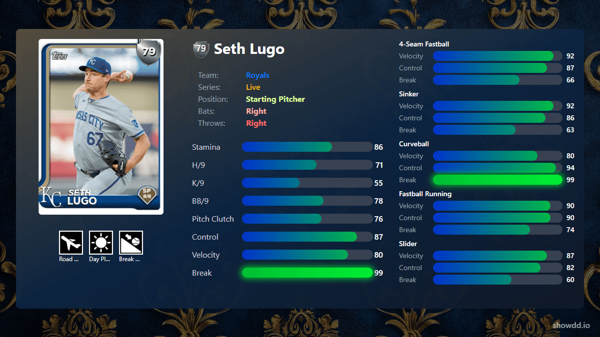 Seth Lugo, 74 Live - MLB the Show 25