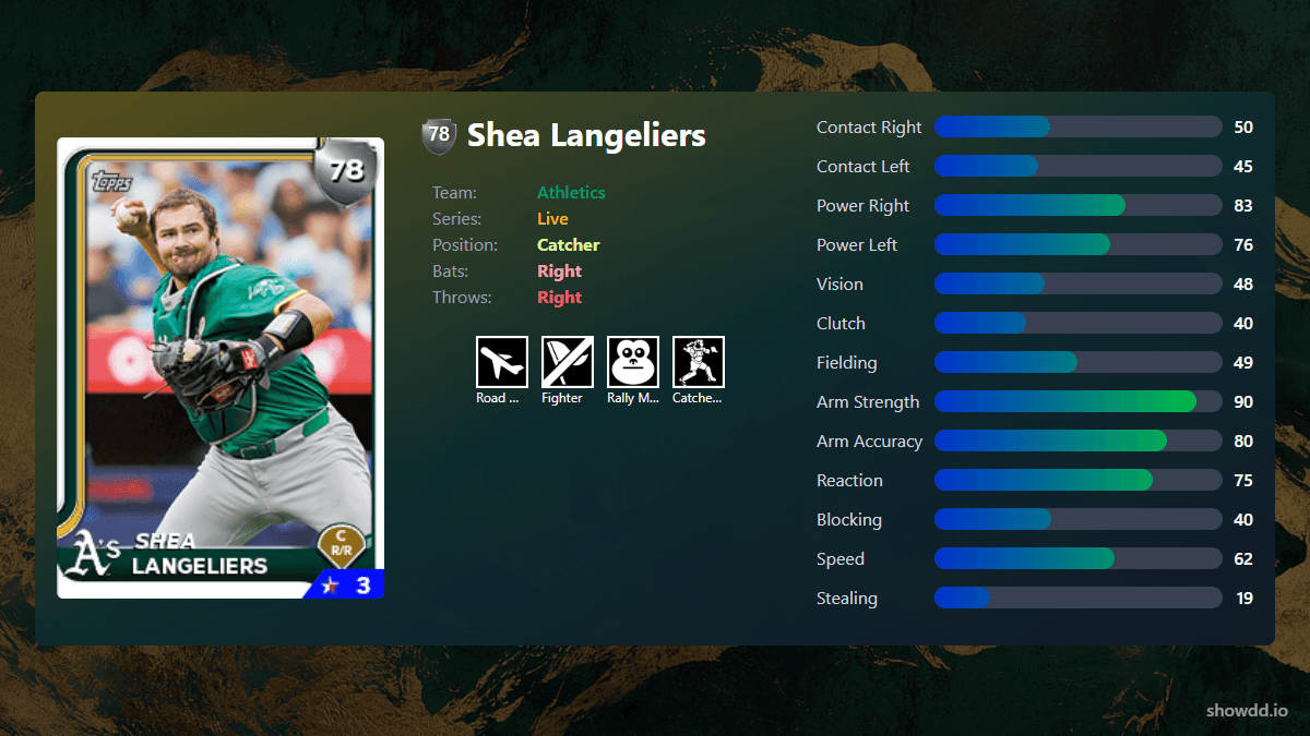 Shea Langeliers, 89 Live - MLB the Show 25
