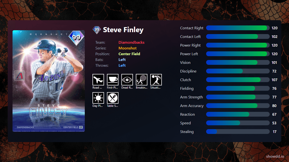 Steve Finley, 99 Moonshot - MLB the Show 25