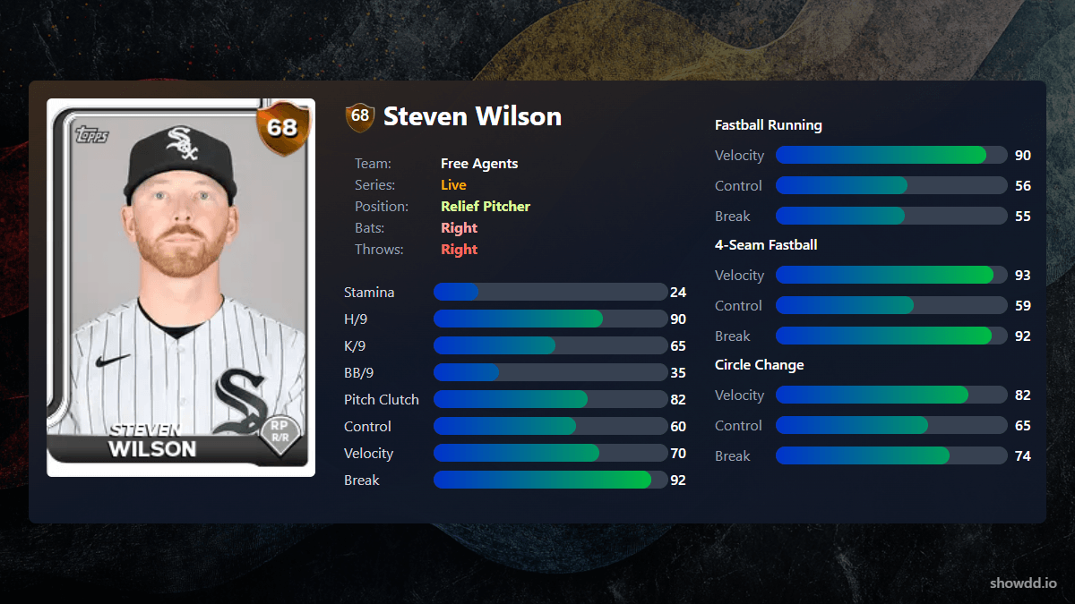 Steven Wilson, 66 Live - MLB the Show 25