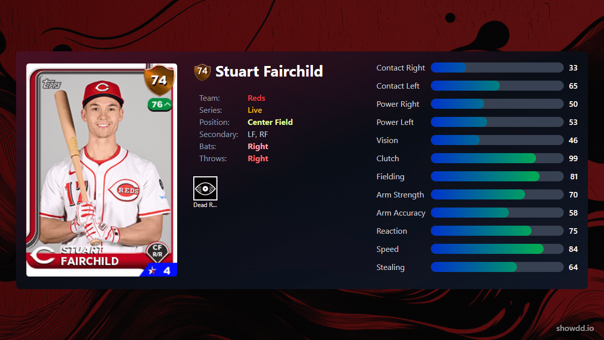 Stuart Fairchild, 76 Live - MLB the Show 25