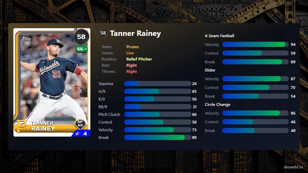Tanner Rainey, 58 Live - MLB the Show 25