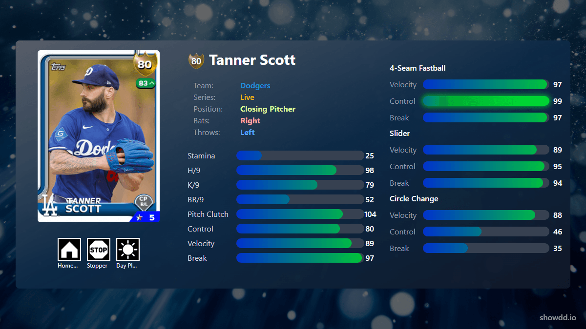 Tanner Scott, 71 Live - MLB the Show 25