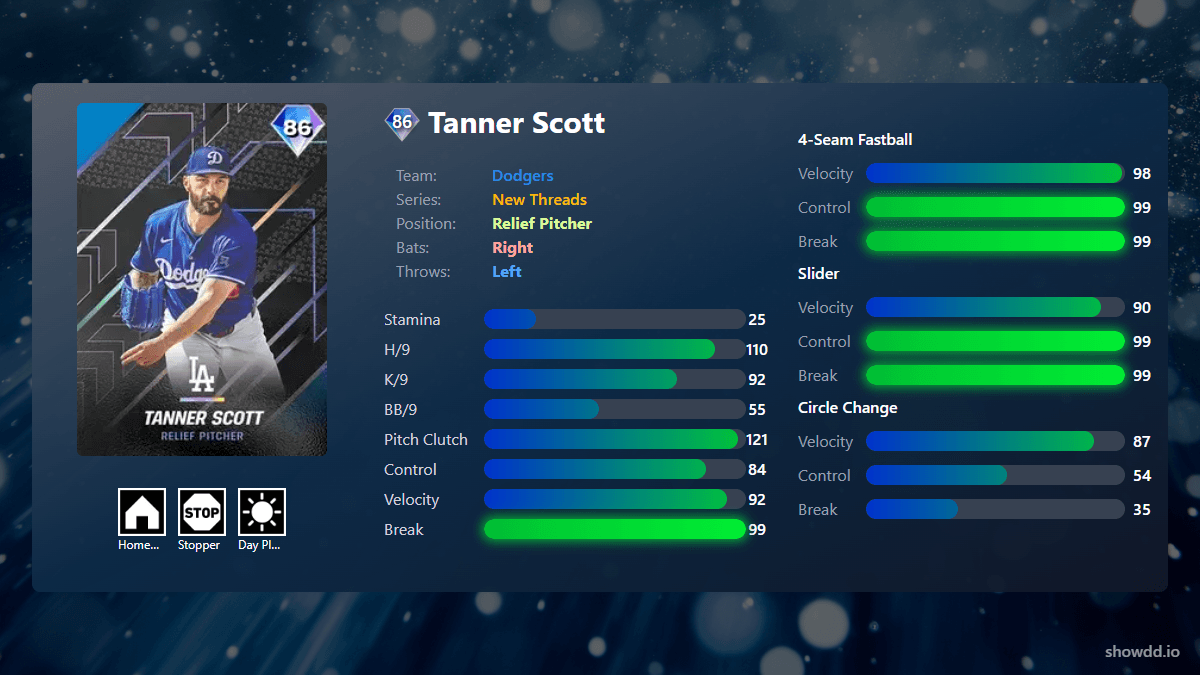Tanner Scott, 86 New Threads - MLB the Show 25