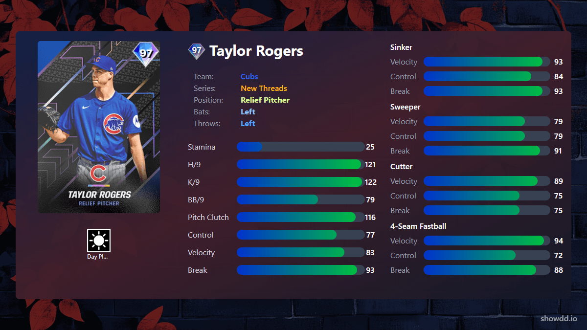 Taylor Rogers, 97 New Threads - MLB the Show 25