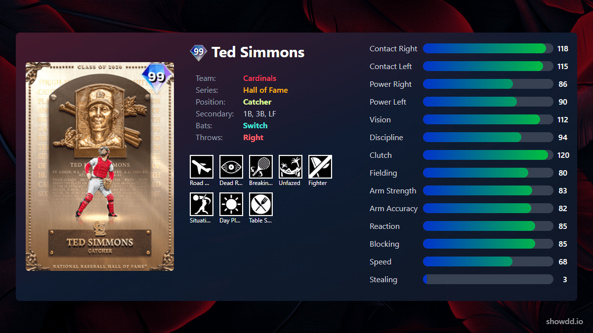 Ted Simmons, 99 Hall of Fame - MLB the Show 25
