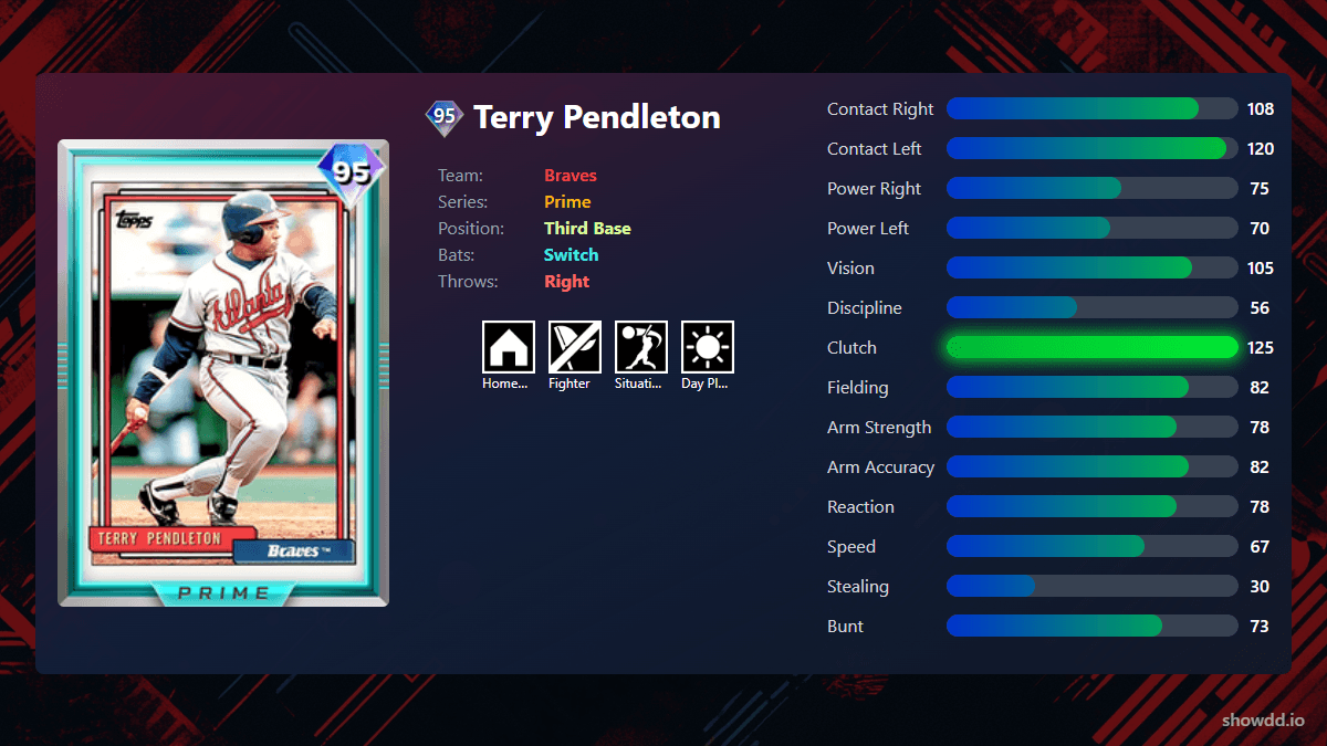 Terry Pendleton, 95 Prime - MLB the Show 25