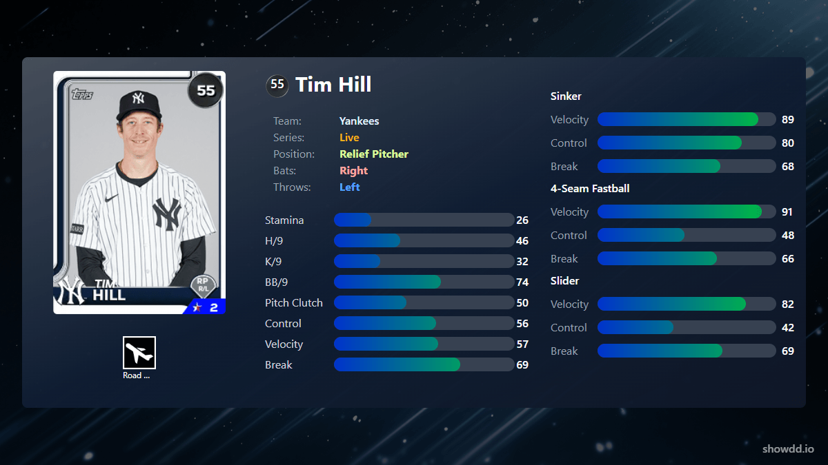 Tim Hill, 63 Live - MLB the Show 25