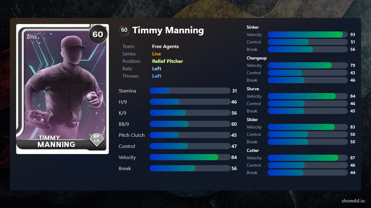Timmy Manning, 60 Live - MLB the Show 25