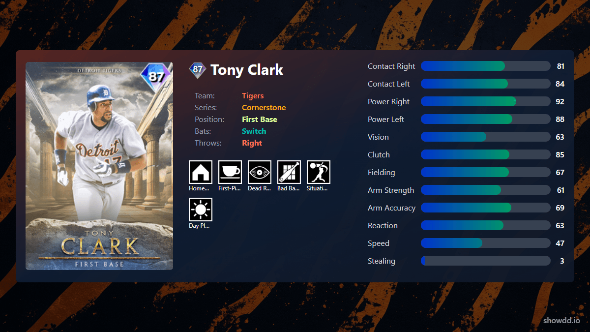 Tony Clark, 87 Cornerstone - MLB the Show 25