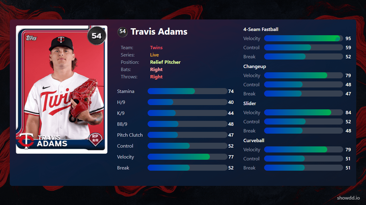 Travis Adams, 55 Live - MLB the Show 25