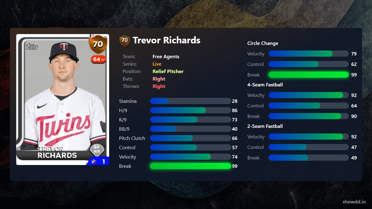 Trevor Richards, 70 Live - MLB the Show 25 Trevor Richards, 70 Live - MLB the Show 25