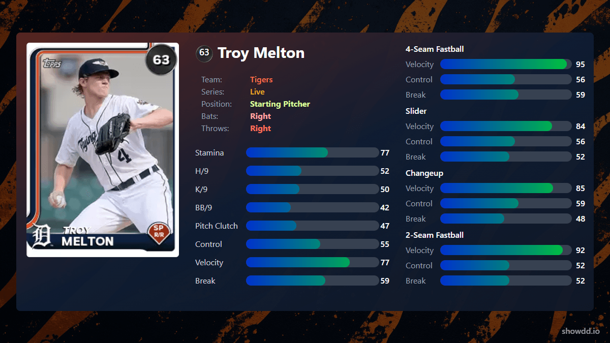 Troy Melton, 57 Live - MLB the Show 25