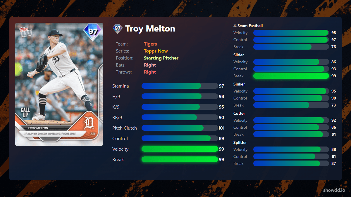 Troy Melton, 97 Topps Now - MLB the Show 25