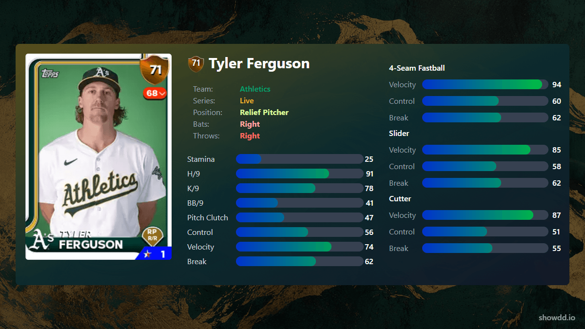 Tyler Ferguson, 64 Live - MLB the Show 25