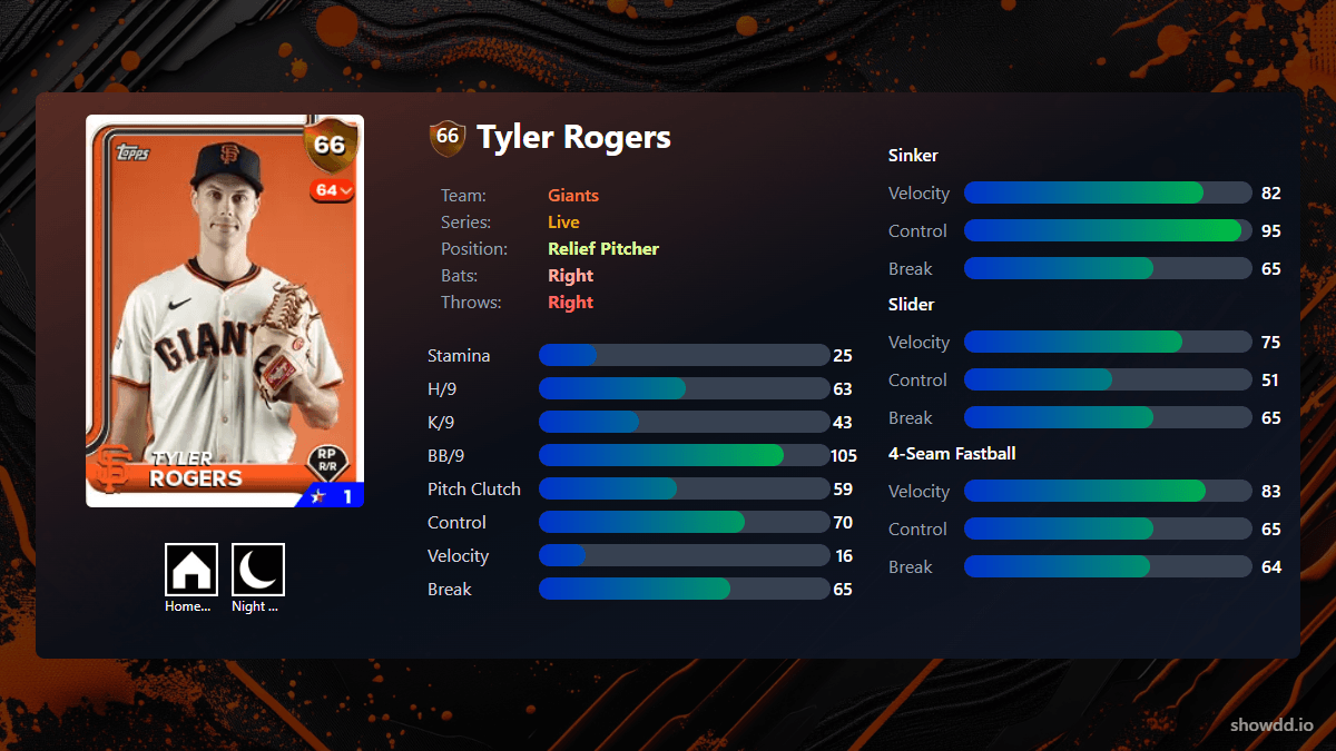 Tyler Rogers, 67 Live - MLB the Show 25