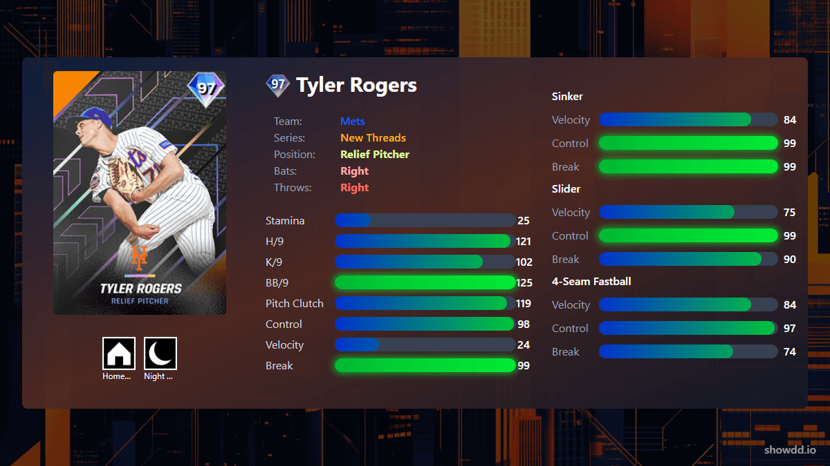 Tyler Rogers, 97 New Threads - MLB the Show 25