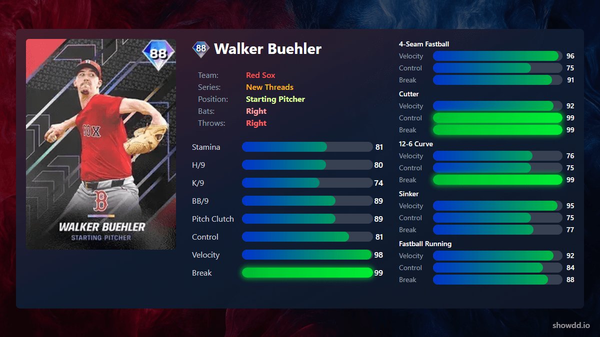 Walker Buehler, 88 New Threads - MLB the Show 25