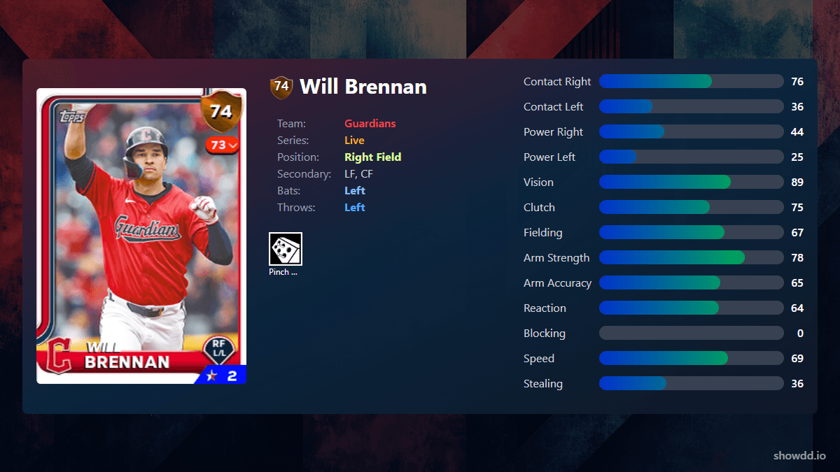 Will Brennan, 74 Live - MLB the Show 25