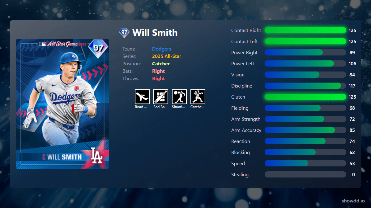 Will Smith, 97 2025 All-Star - MLB the Show 25