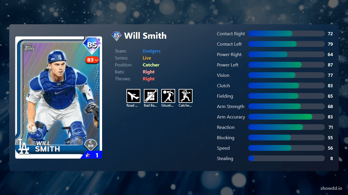 Will Smith, 88 Live - MLB the Show 25