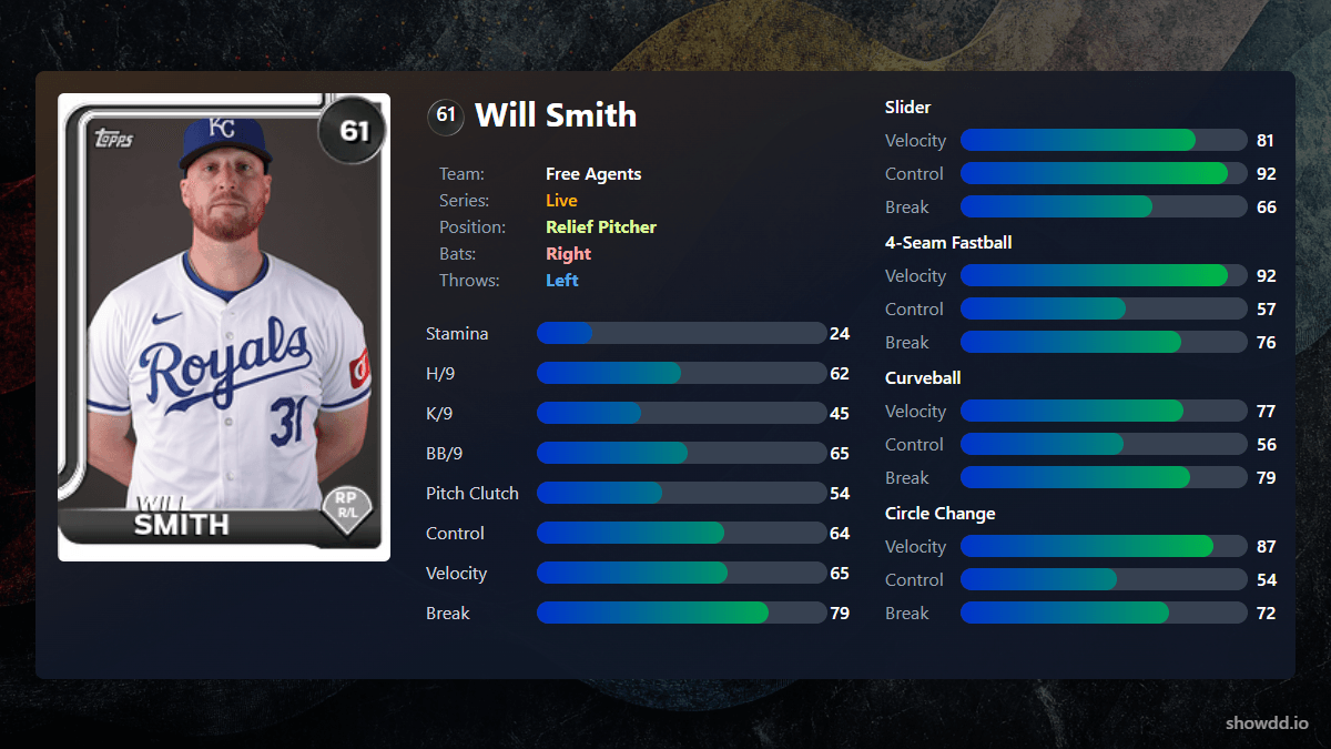 Will Smith, 61 Live - MLB the Show 25