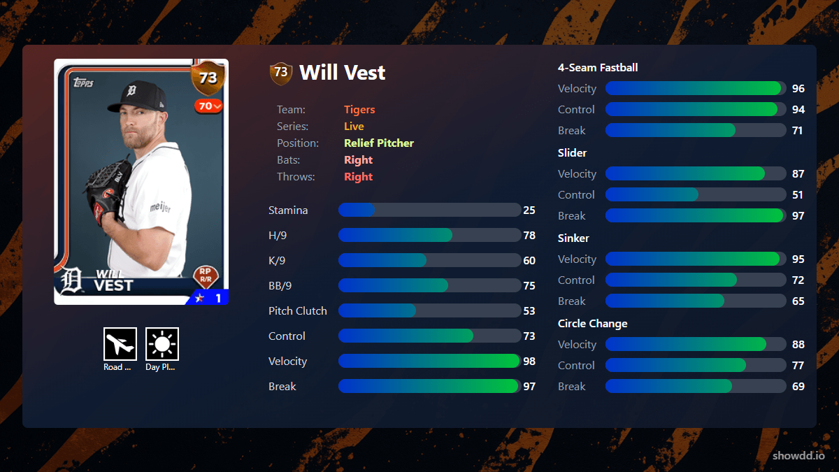 Will Vest, 72 Live - MLB the Show 25