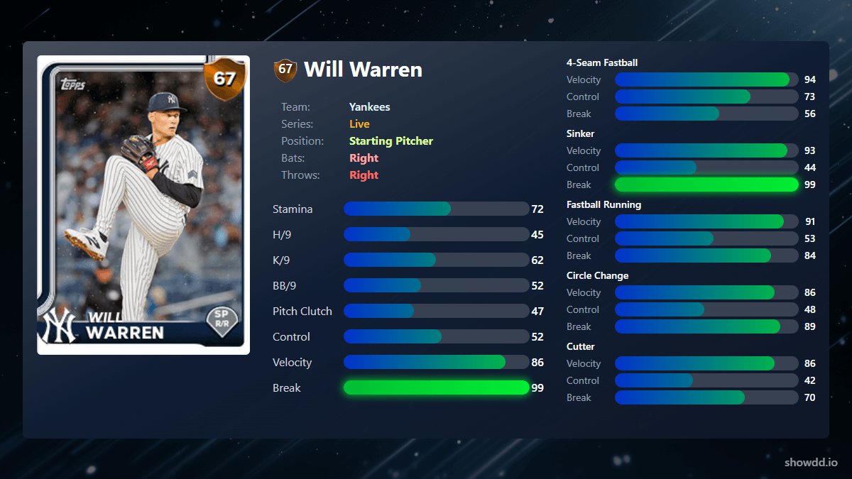 Will Warren, 74 Live - MLB the Show 25