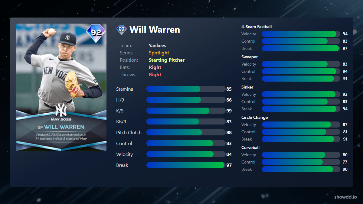 Will Warren, 92 Spotlight - MLB the Show 25