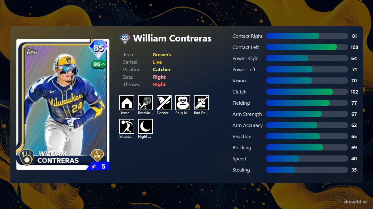 William Contreras, 83 Live - MLB the Show 25