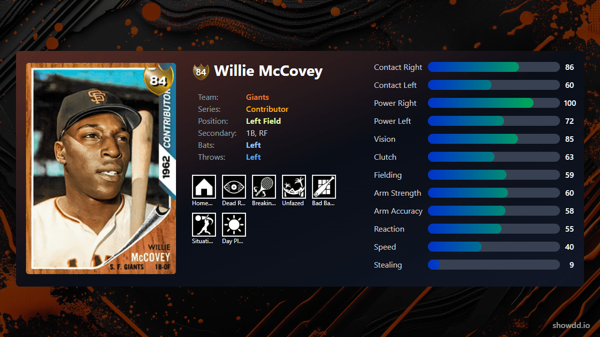Willie McCovey, 84 Contributor - MLB the Show 25