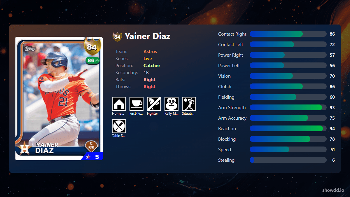 Yainer Diaz, 84 Live - MLB the Show 25
