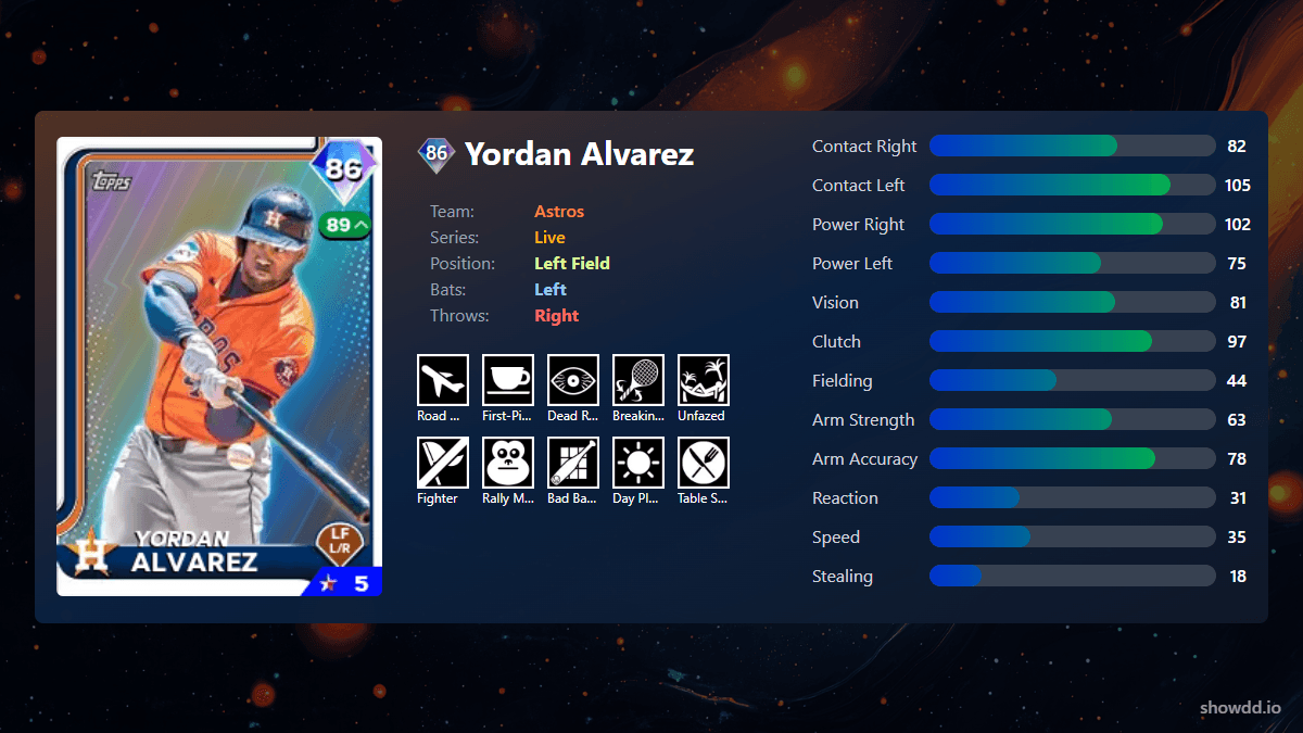 Yordan Alvarez, 85 Live - MLB the Show 25