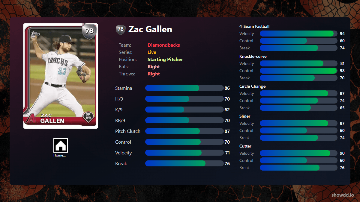 Zac Gallen, 75 Live - MLB the Show 25