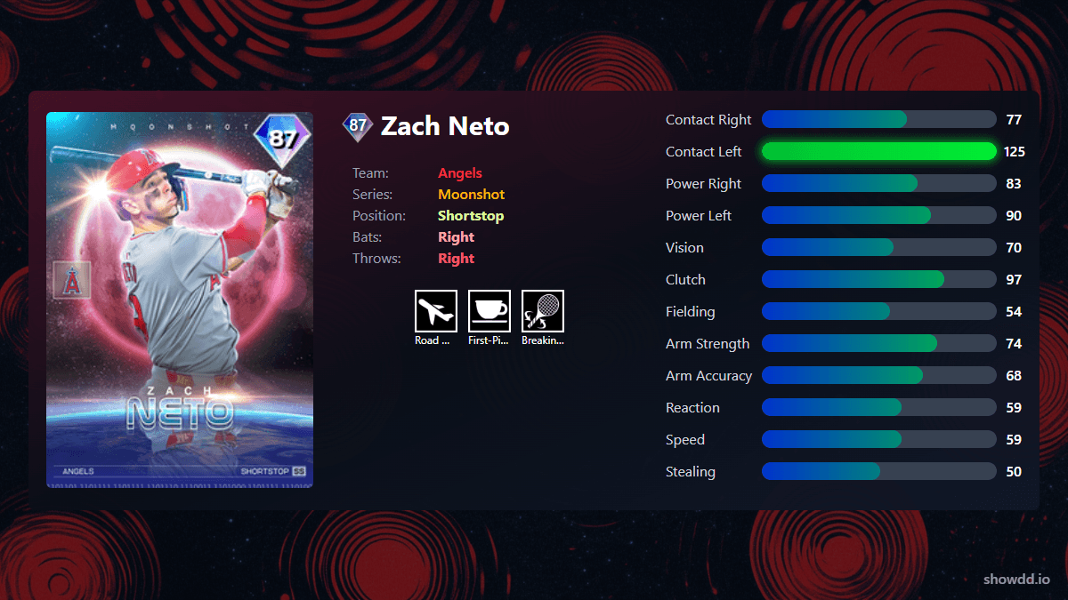 Zach Neto, 87 Moonshot - MLB the Show 25