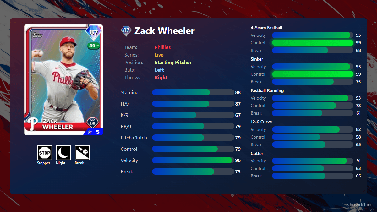 Zack Wheeler, 91 Live - MLB the Show 25